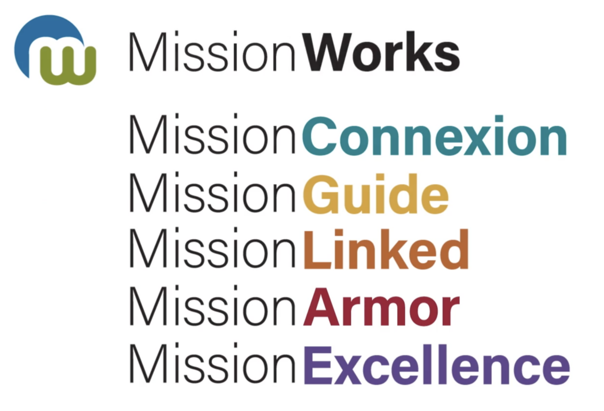 Sponsorship – MissionWorks